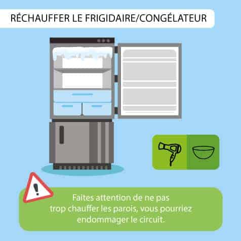 Réfrigérateur-congélateur : comment dégivrer un congélateur